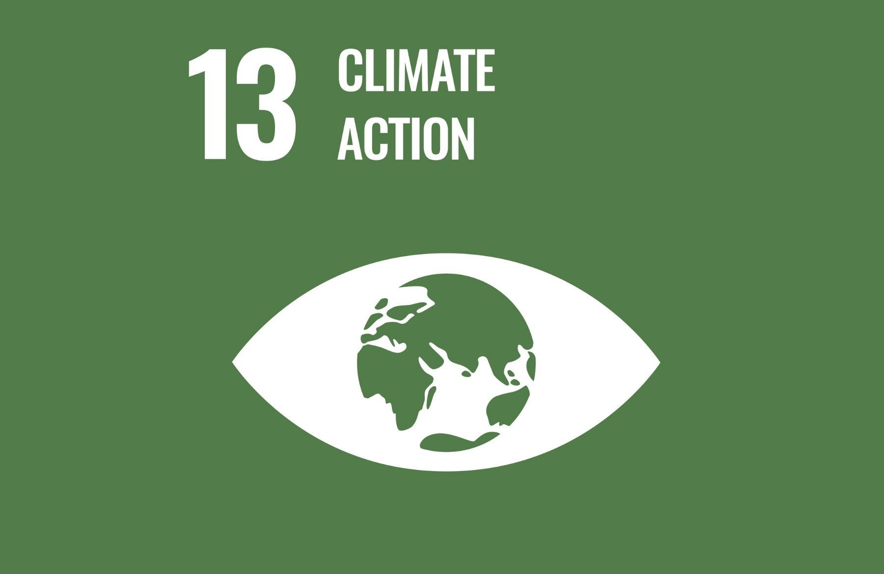 SDG 13: Climate Action - Just a Drop